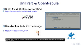 UNICORE Project: Unikernel Power | PPT