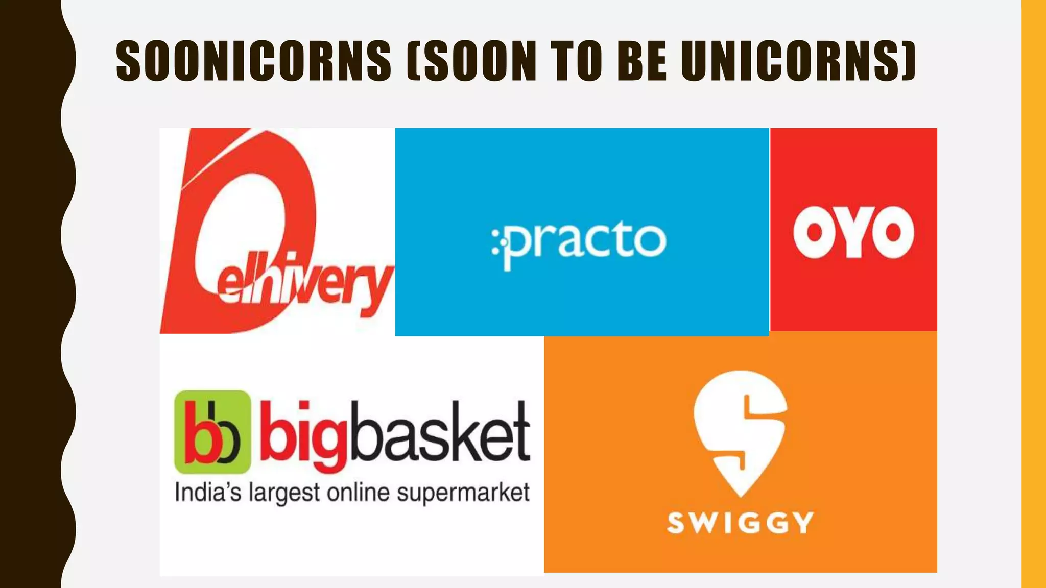 UNICORN - EMERGENCE IN INDIA | PPTX