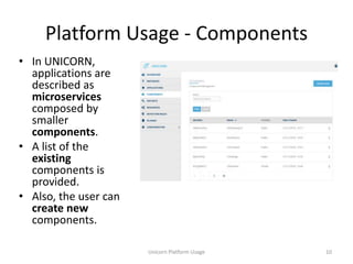 Unicorn Platform; Basic Usage Guide | PPT