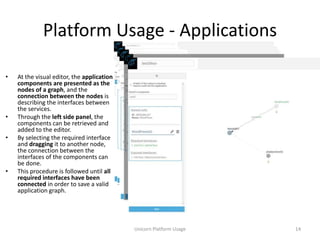 Unicorn Platform; Basic Usage Guide | PPT