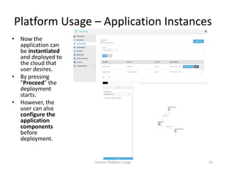 Unicorn Platform; Basic Usage Guide | PPT