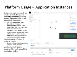 Unicorn Platform; Basic Usage Guide | PPT