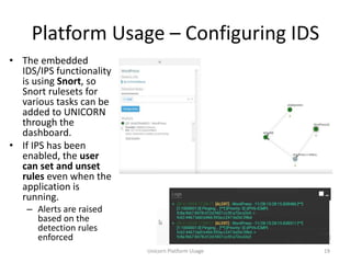 Unicorn Platform; Basic Usage Guide | PPT