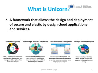 Unicorn Platform; Basic Usage Guide | PPT