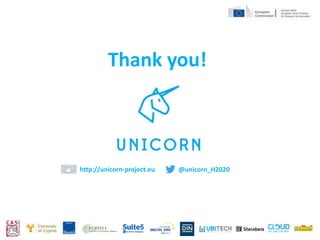 Unicorn Platform; Basic Usage Guide | PPT