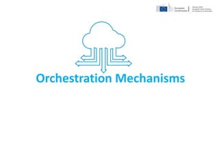 Unicorn Platform; Basic Usage Guide | PPT