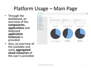 Unicorn Platform; Basic Usage Guide | PPT