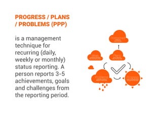 Product Management @ Weekdone | PPT