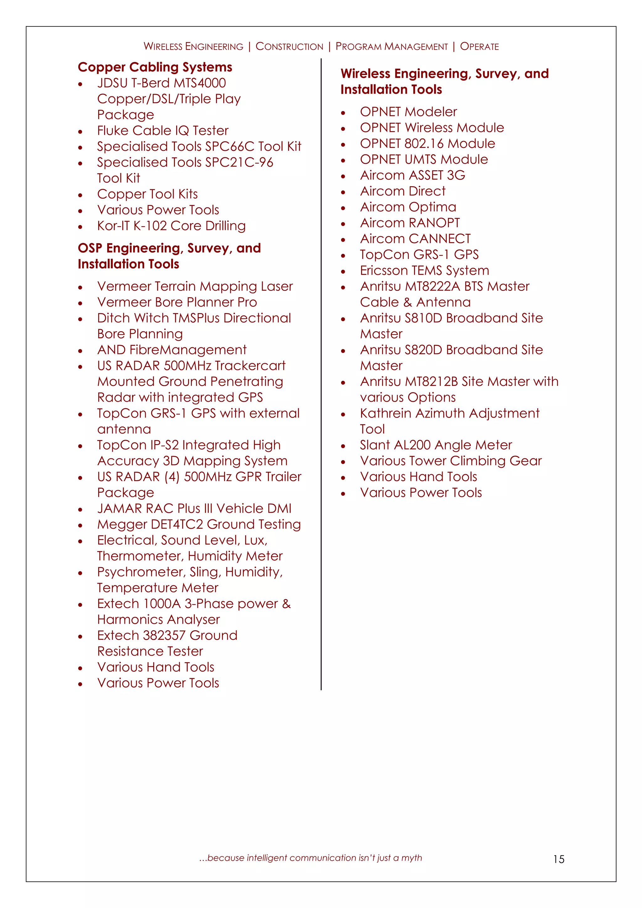 Unicorn Communications Company Product Profile V1.1 | PDF