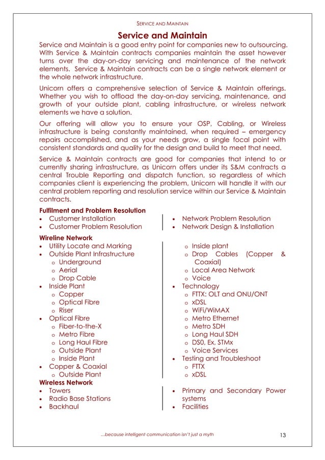 Unicorn Communications Company Product Profile V1.1 | PDF