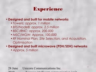 Unicorn Communications Osp Division Profile1 | PPT