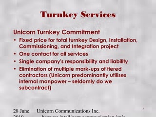 Unicorn Communications Osp Division Profile1 | PPT