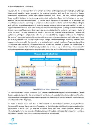 UNICORN PROJECT - DELIVERABLE 1.2 - 'Unicorn Reference Architecture' | PDF