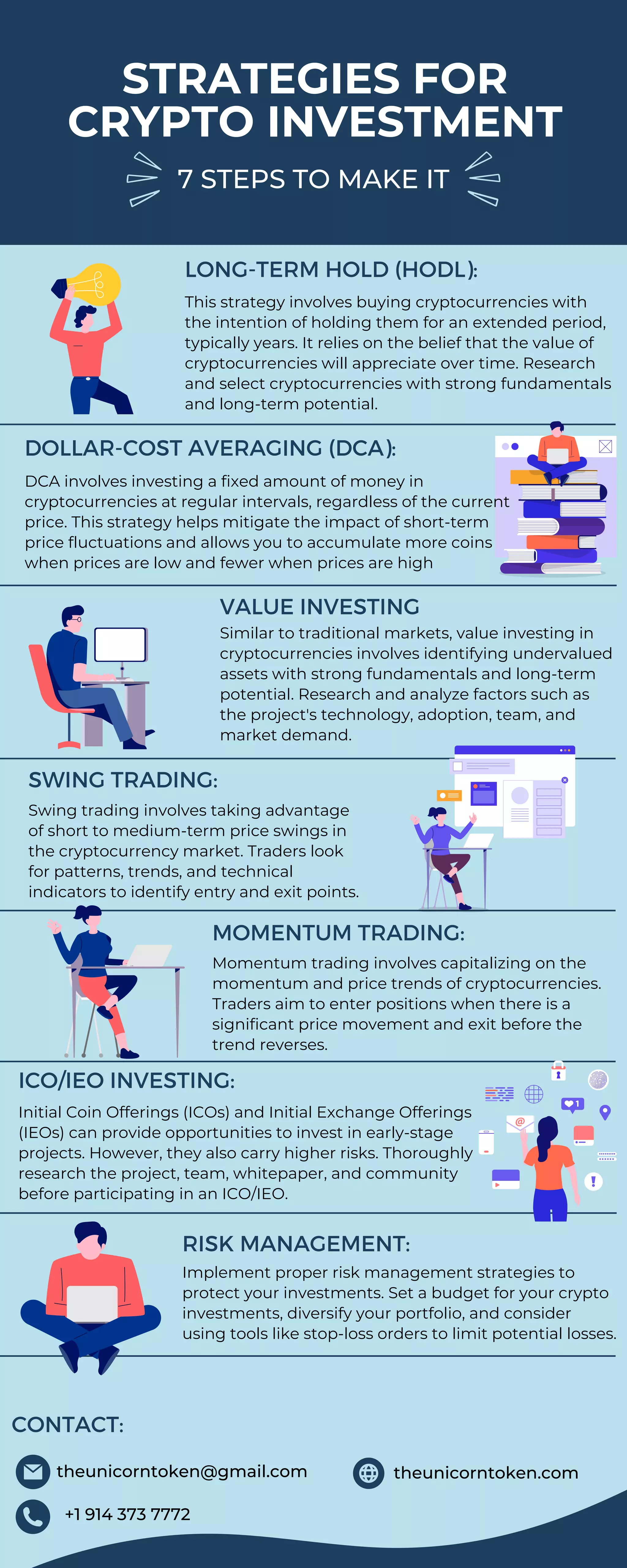 The Unicorn Token infographics.pdf