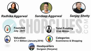 Unicorns in India From 2016 - 2018 | PPTX