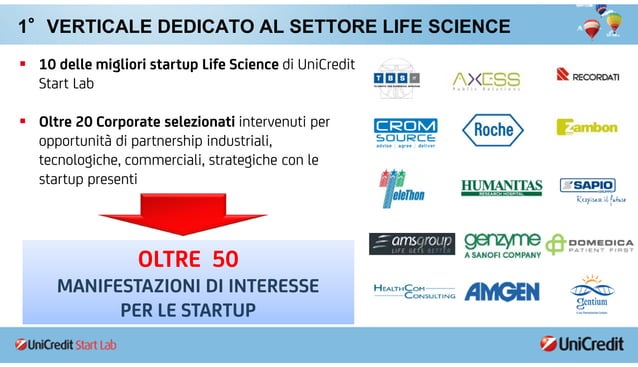 Unicredit Start Lab Open - Giusy Stanziola | PDF