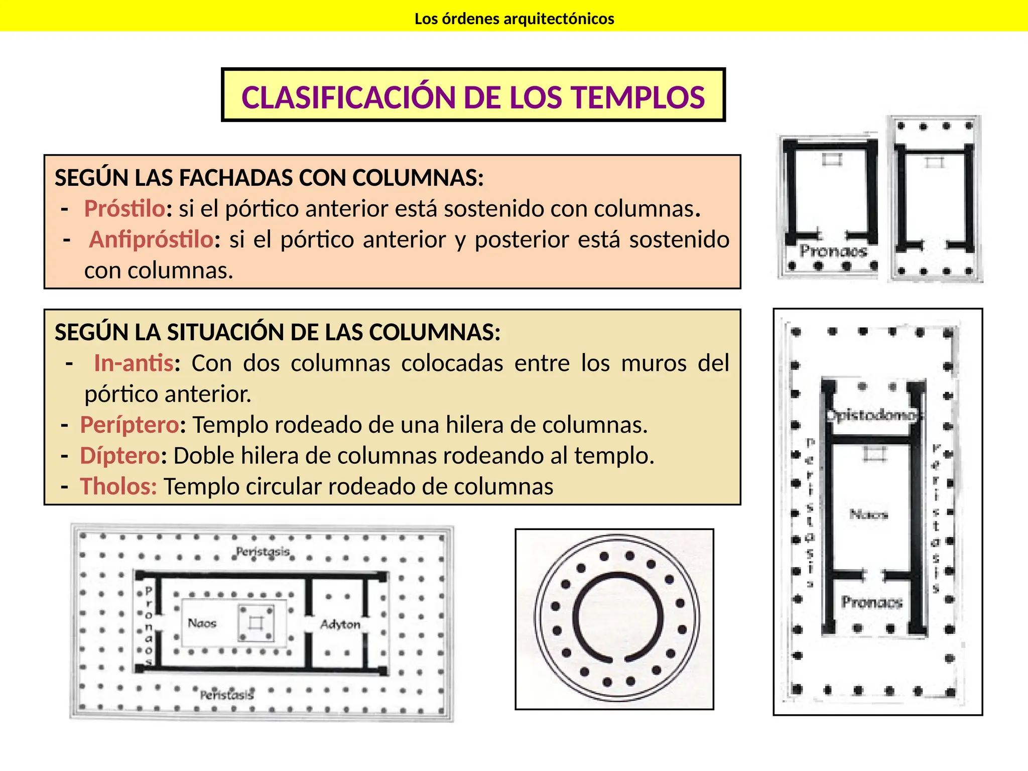 unidad 2 el-arte-griego para 2º de bachillerato | PPTX