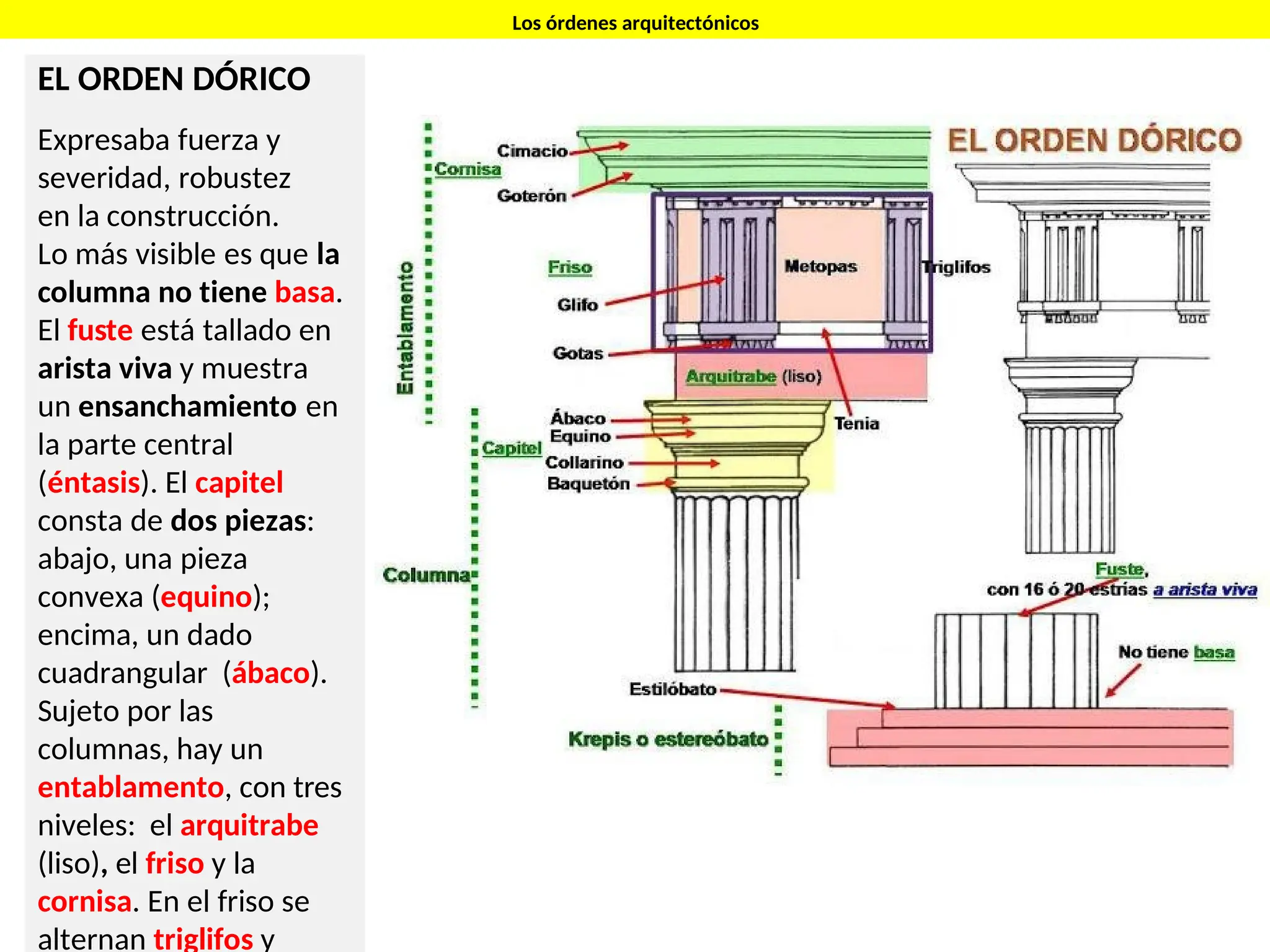 unidad 2 el-arte-griego para 2º de bachillerato | PPTX