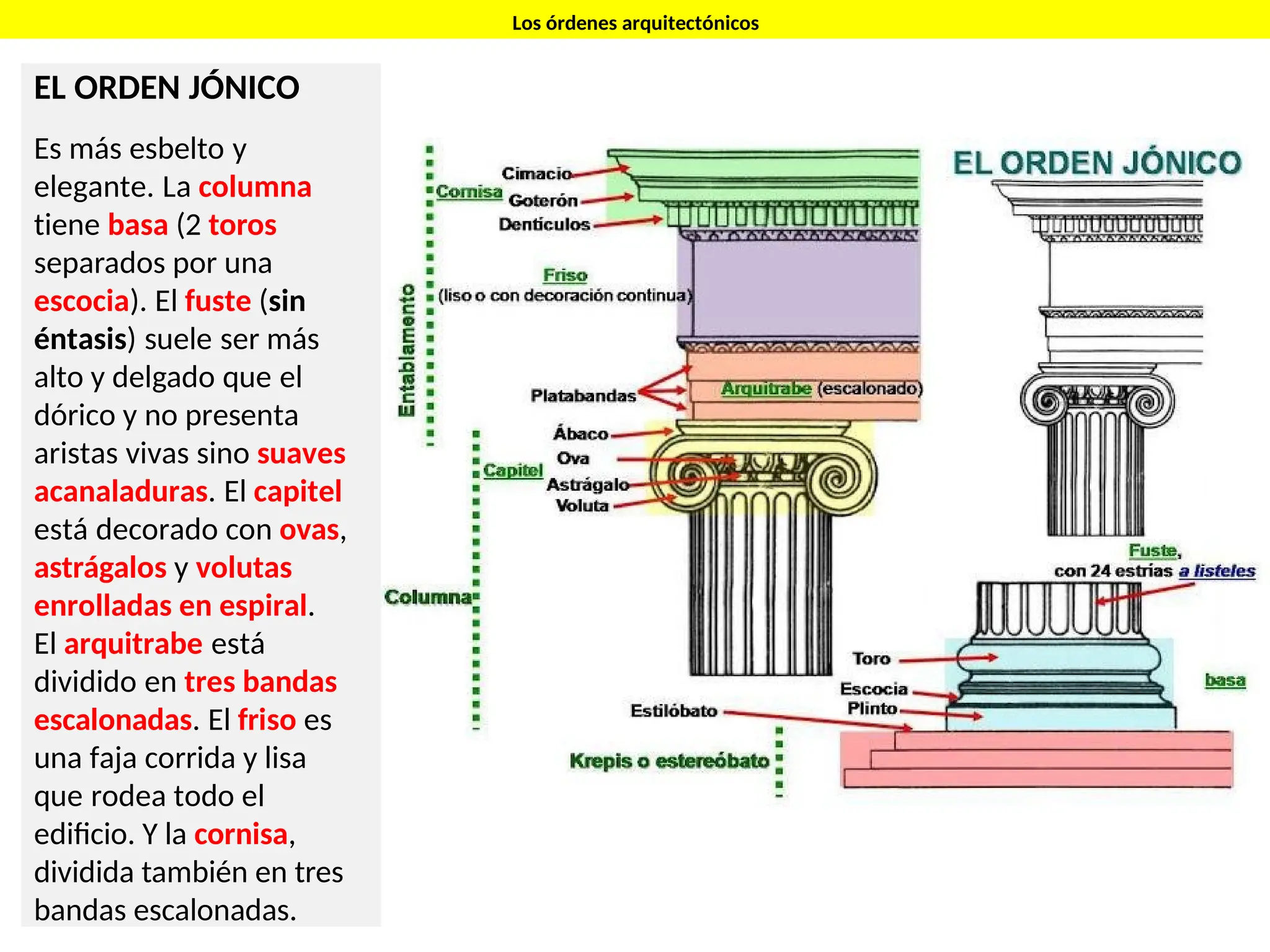 unidad 2 el-arte-griego para 2º de bachillerato | PPTX