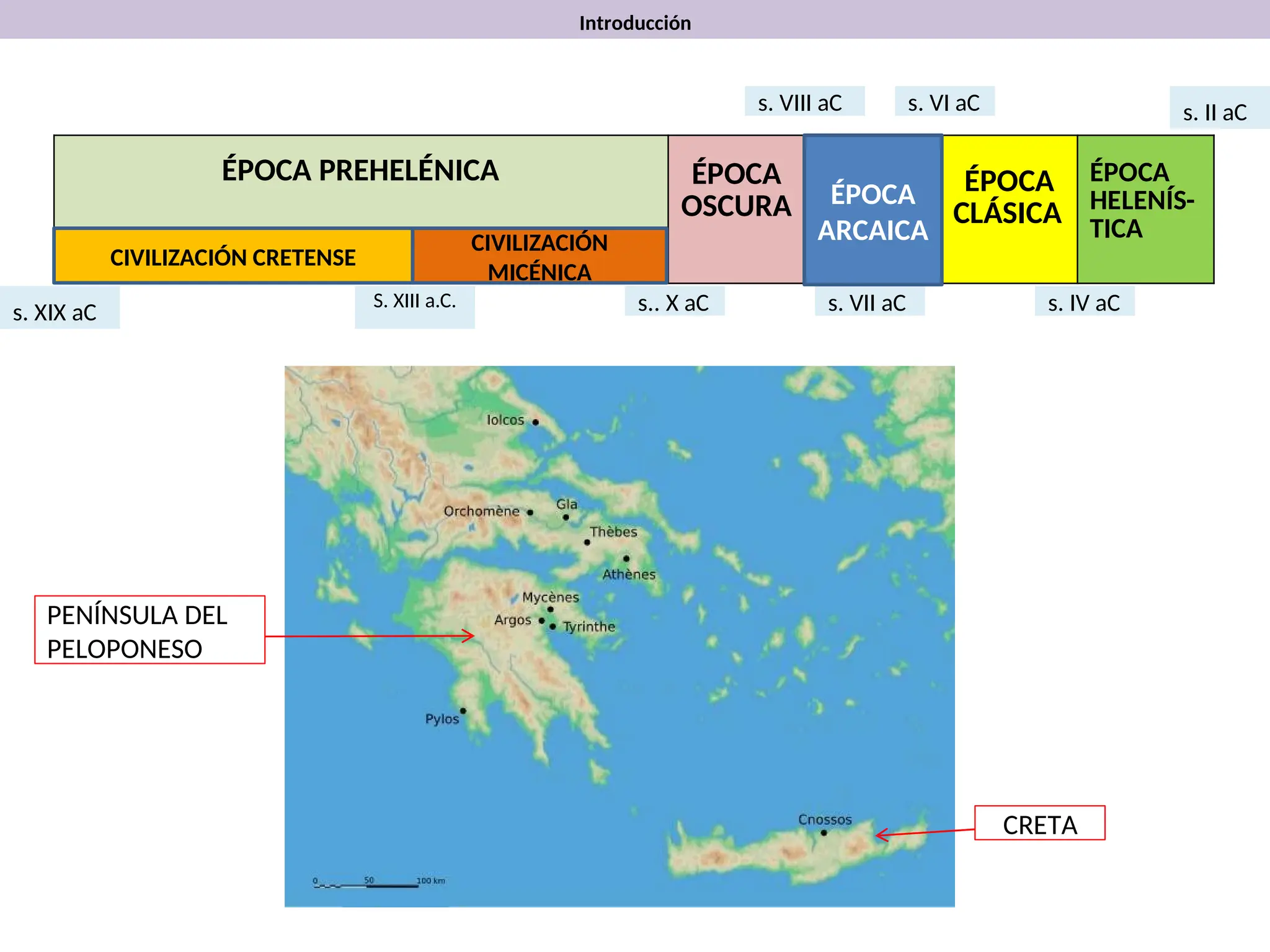 unidad 2 el-arte-griego para 2º de bachillerato | PPTX