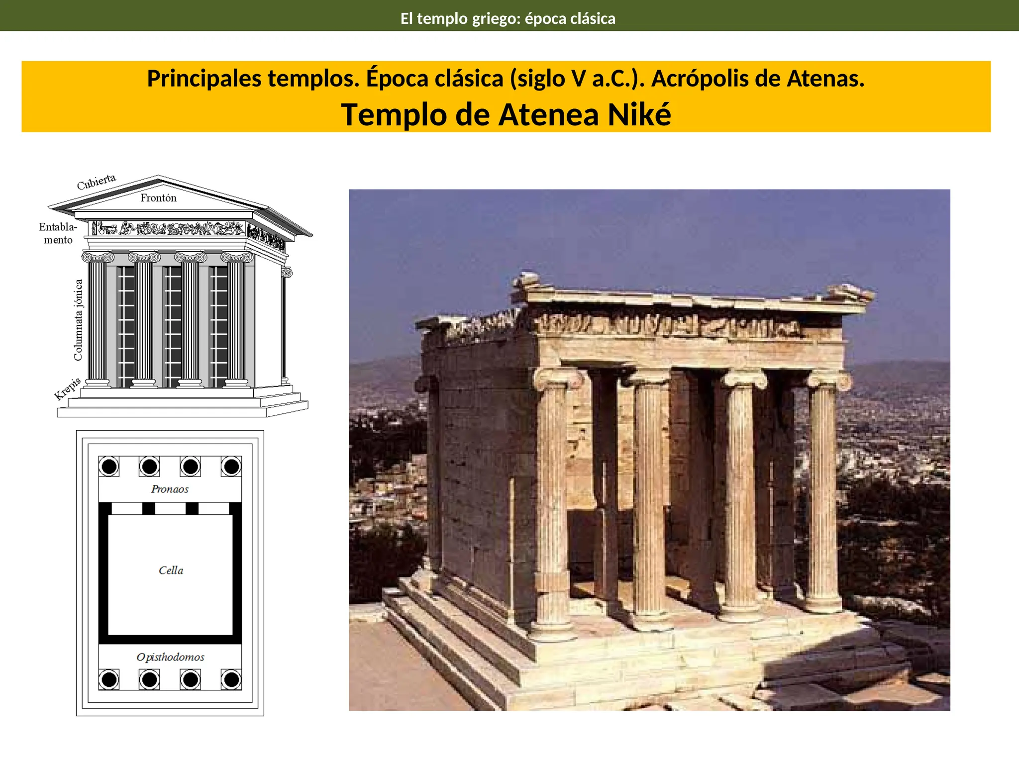 unidad 2 el-arte-griego para 2º de bachillerato | PPTX