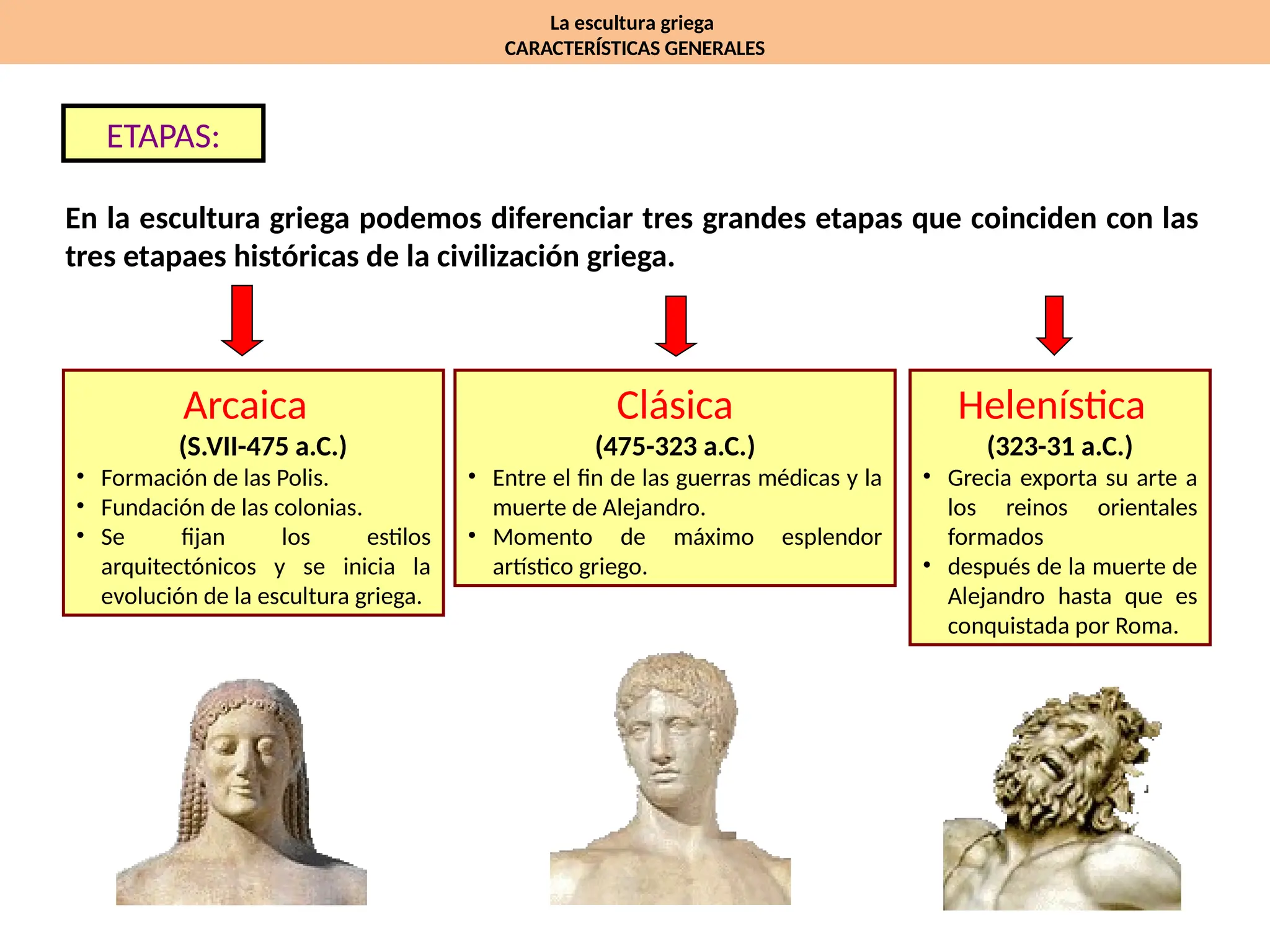 unidad 2 el-arte-griego para 2º de bachillerato | PPTX