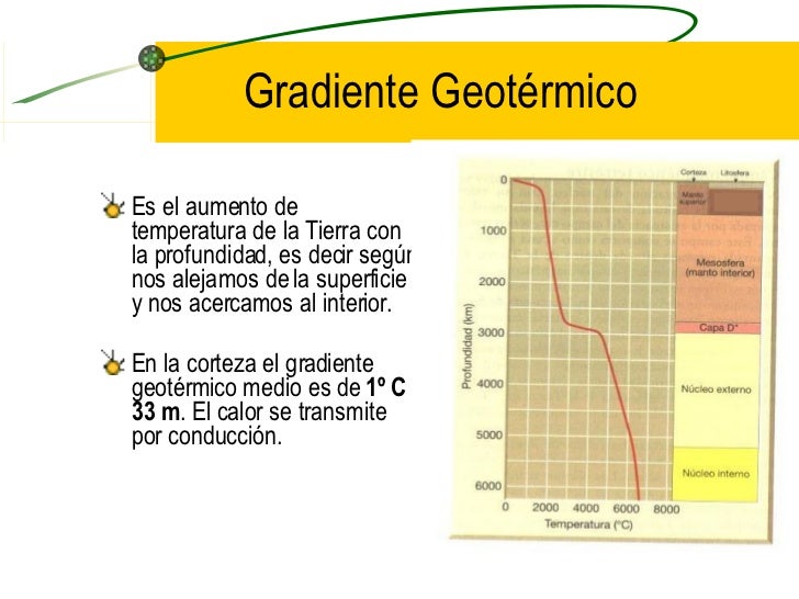 Unidad 4 Estructura De La Tierra