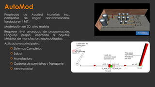 UNIDAD-6-Modelacion-y-simulacion-de-operaciones-y-procesos, EQUIPO 7.pptx