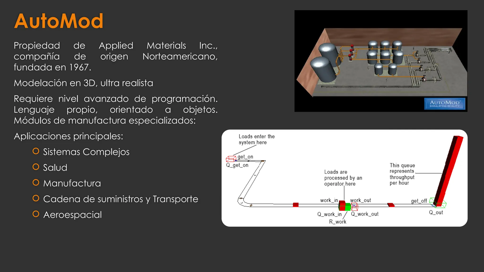UNIDAD-6-Modelacion-y-simulacion-de-operaciones-y-procesos, EQUIPO 7.pptx
