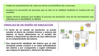 UNIDAD-6-Modelacion-y-simulacion-de-operaciones-y-procesos, EQUIPO 7.pptx