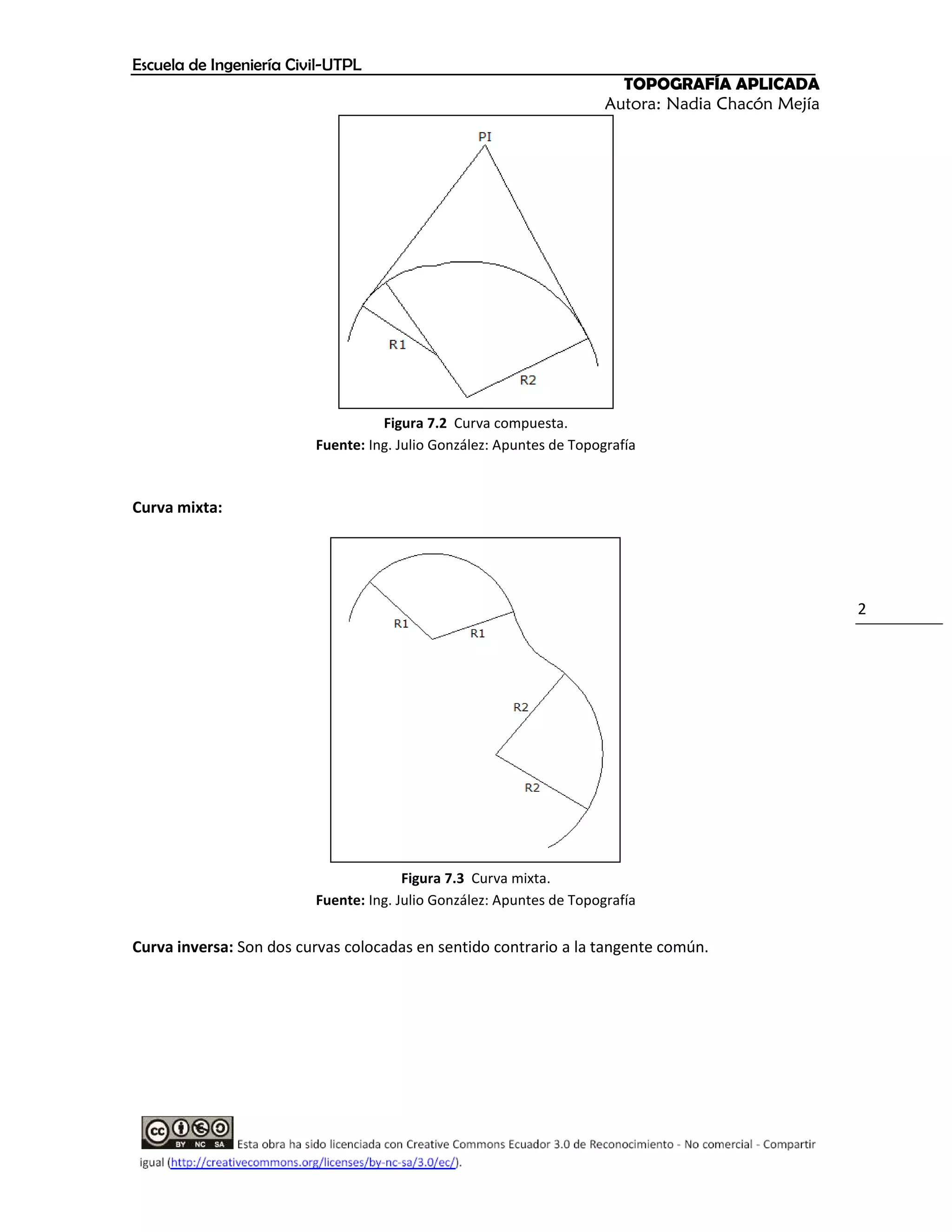 Unidad 7-trazo-de-curvas | PDF