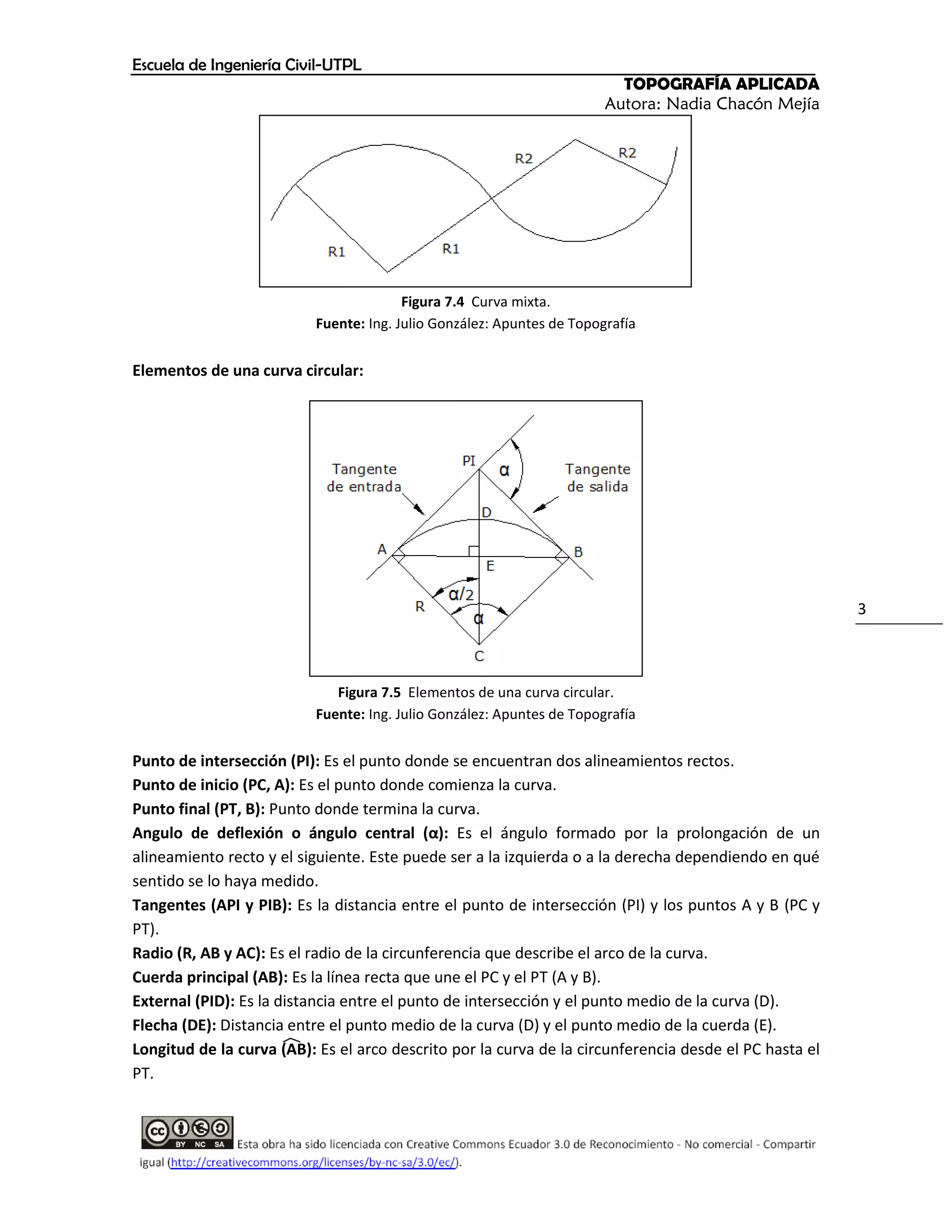 Unidad 7-trazo-de-curvas | PDF