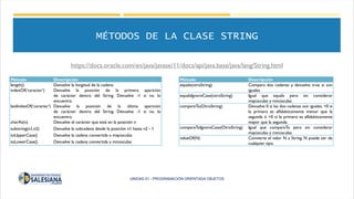 Unidad_01_02.pdf | Programming Languages | Computing