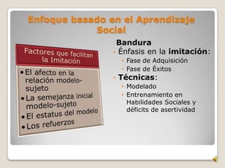 Unidad 1: Teoría del Aprendizaje | PPSX