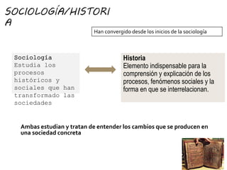 Los procesos sociales | PPTX
