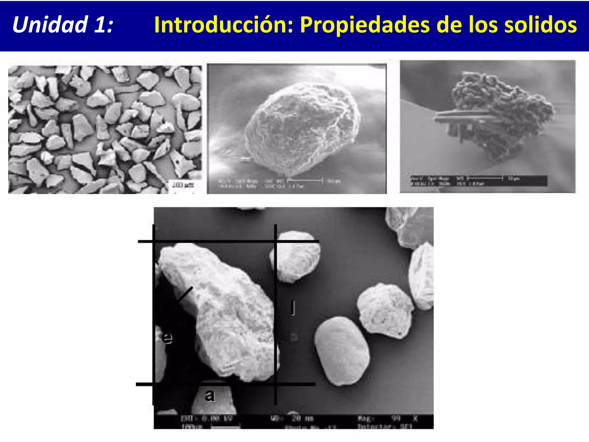 Unidad 1. Introduccion_Propiedades de los solidos.ppt | Mechanical and ...