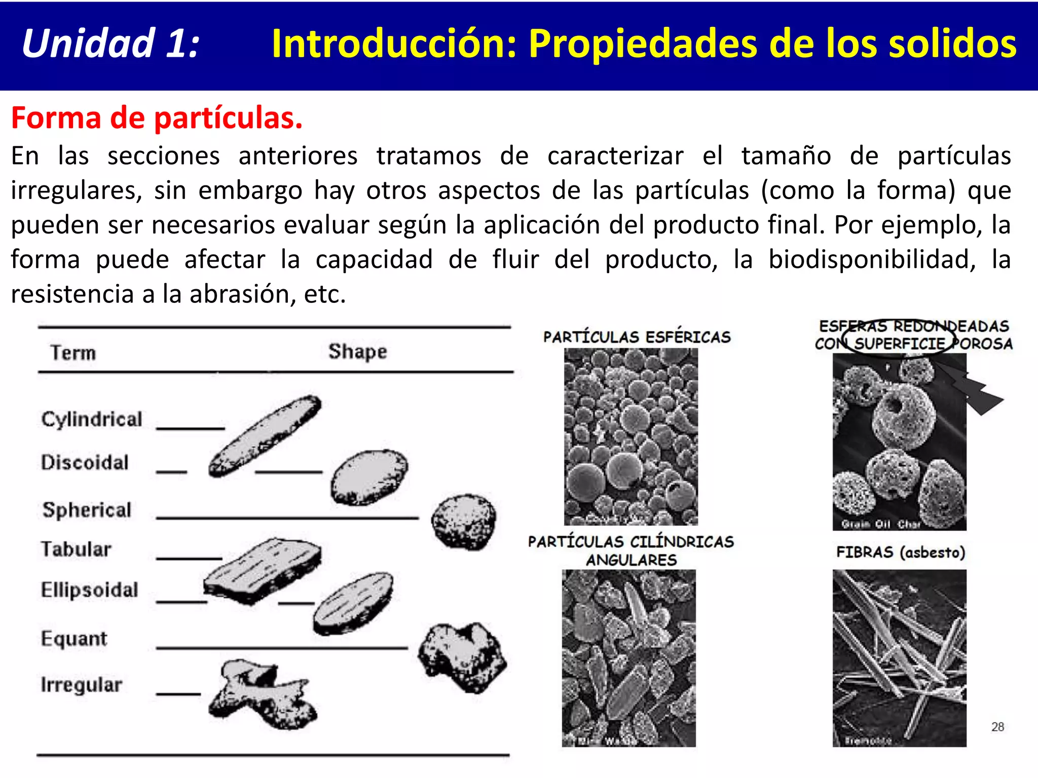 Unidad 1. Introduccion_Propiedades de los solidos.ppt | Mechanical and ...