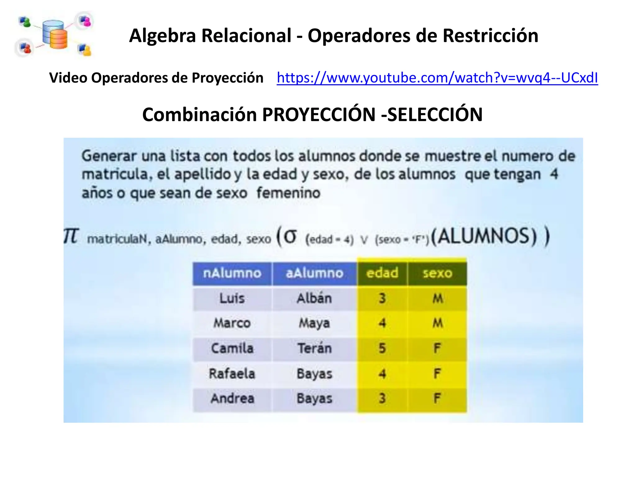 Unidad 1.2 - Algebra Relacional-Operadores Básicos U.pptx