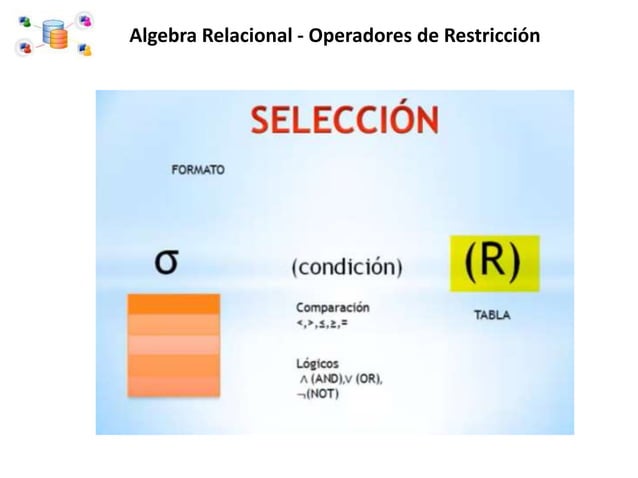 Unidad 1.2 - Algebra Relacional-Operadores Básicos U.pptx