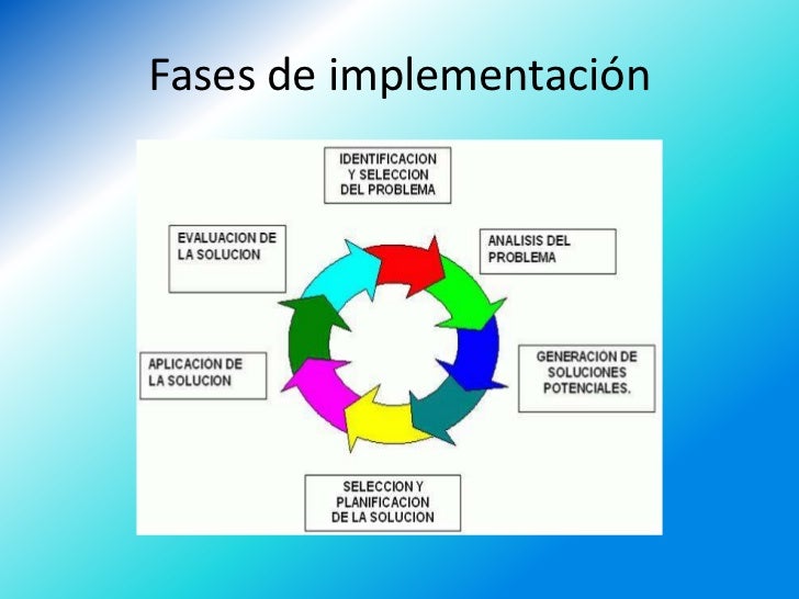 Implementacion Significado