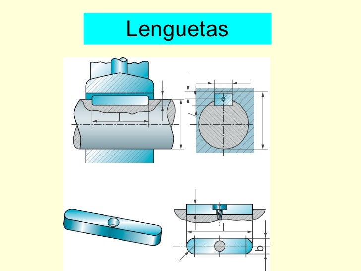 UNIDAD 1- FUNDAMENTOS DE MAQUINAS Y MECANISMOS