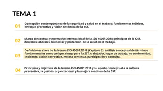 IMPLANTACIÓN DE LA NORMA ISO 45001 : 20018 | PPTX