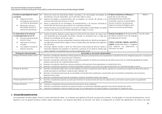 PRIMERA UNIDAD DE APRENDIZAJE SEXTO GRADO | DOCX