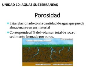 Unidad 10 Aguas Subterraneas Pptx