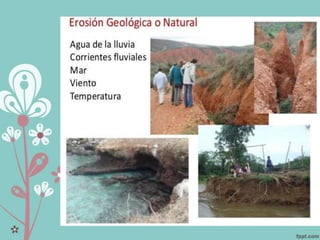 Unidad 10 Recursos vitales el agua y el suelo | PPT