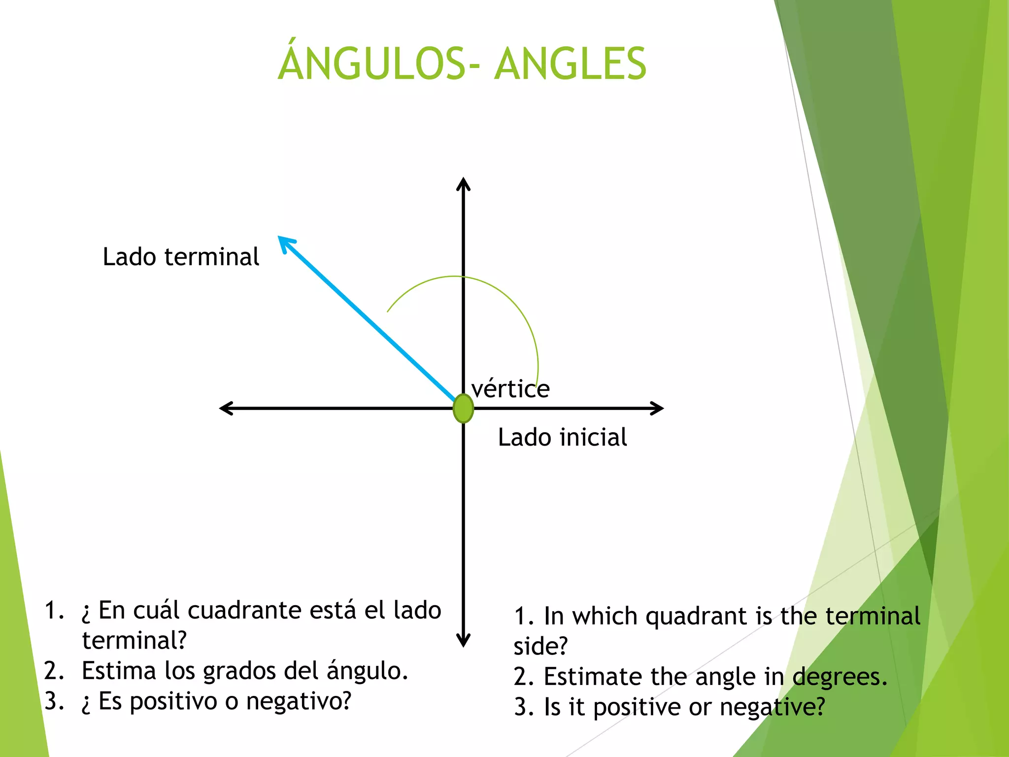 LOS ANGULOS Y SUS MEDIDAS | PPTX