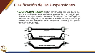 Sistema de suspensión, función, tipos y elementos. | PPTX