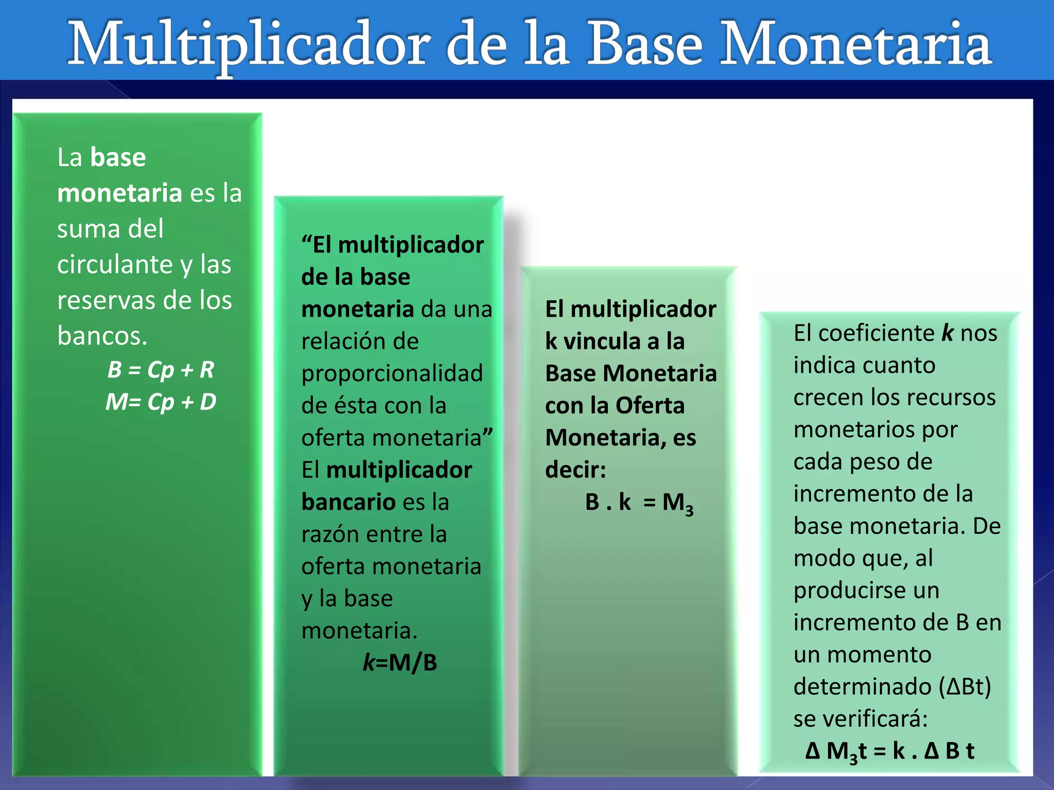 Unidad11 la poltica monetaria | PPTX