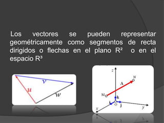 Unidad 1 Calculo Vectorial Pptx