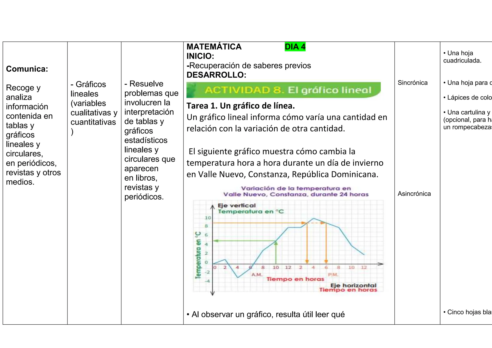 UNIDAD 1 DEL CUADERNILLO 6, 6TO GRADO - copia.docx